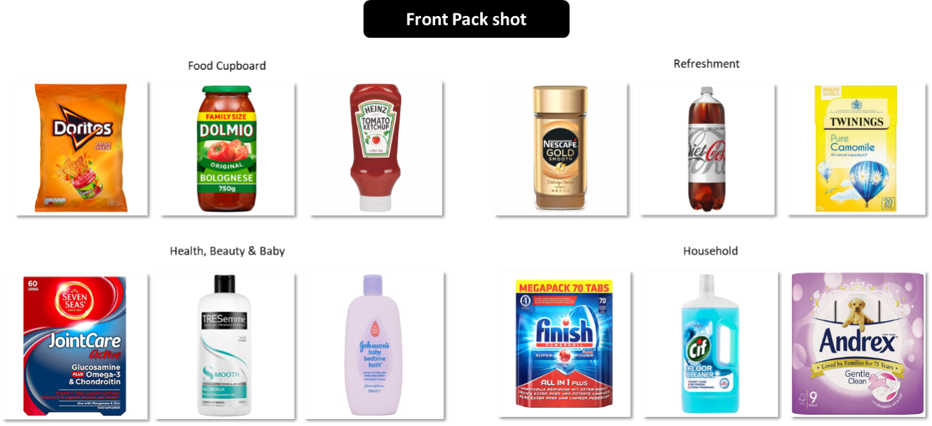 Designing Product Visual Content & Digital Asset Standard Guideline - ICP